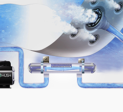 8 Person Hot Tub | Beachcomber 750 | Hybrid & Leep | Canada